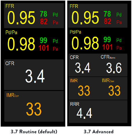 ppg colour reader access code