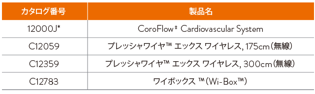 カタログ番号 | CoroFlow‡ Cardiovascular System | 冠内圧測定システム | アボットメディカルジャパン合同会社